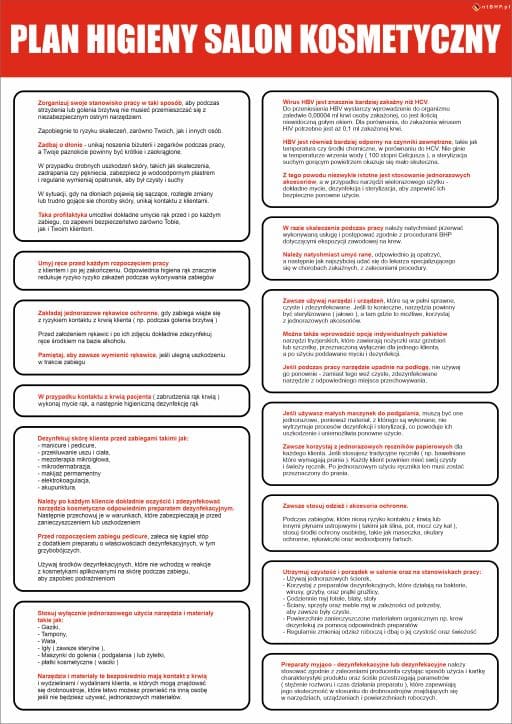 PLAN HIGIENY SALONU KOSMETYCZNEGO - Tablica BHP